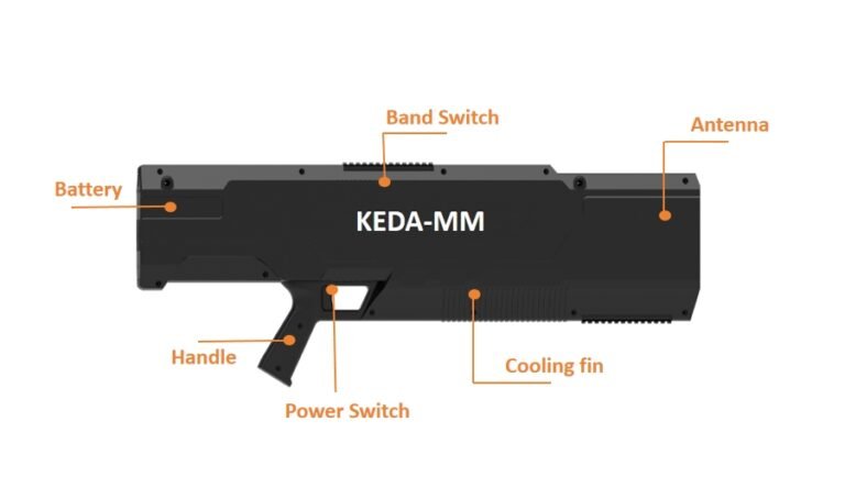 Handheld Drone Jamming Gun, Signal Blocker - KEDA